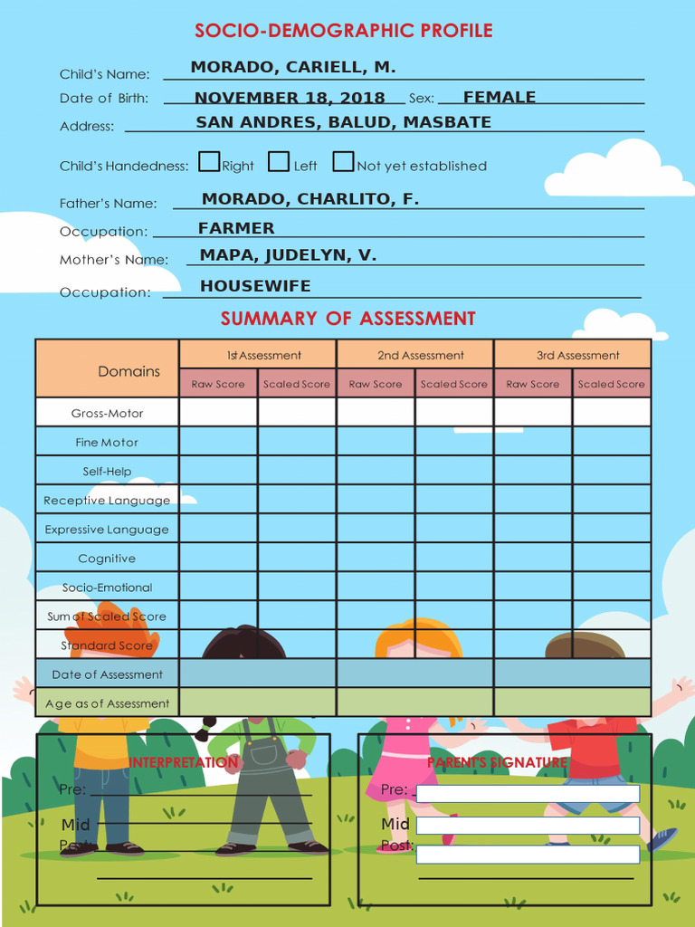Eccd Checklist | PDF