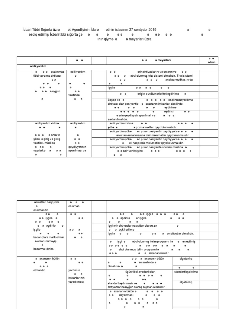 KIE Qaydalar və hesabat forması | PDF