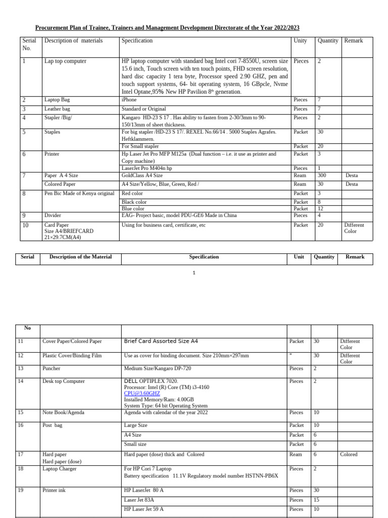 2015 Procurement Plan of Trainee | PDF | Laptop | Printer (Computing)
