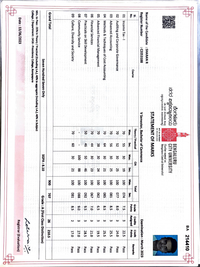 BCom, Semester 5 | PDF
