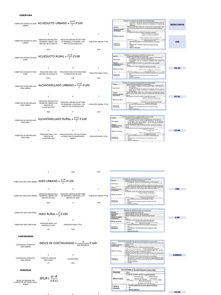 PDF Vert | PDF | Alcantarillado | Agua