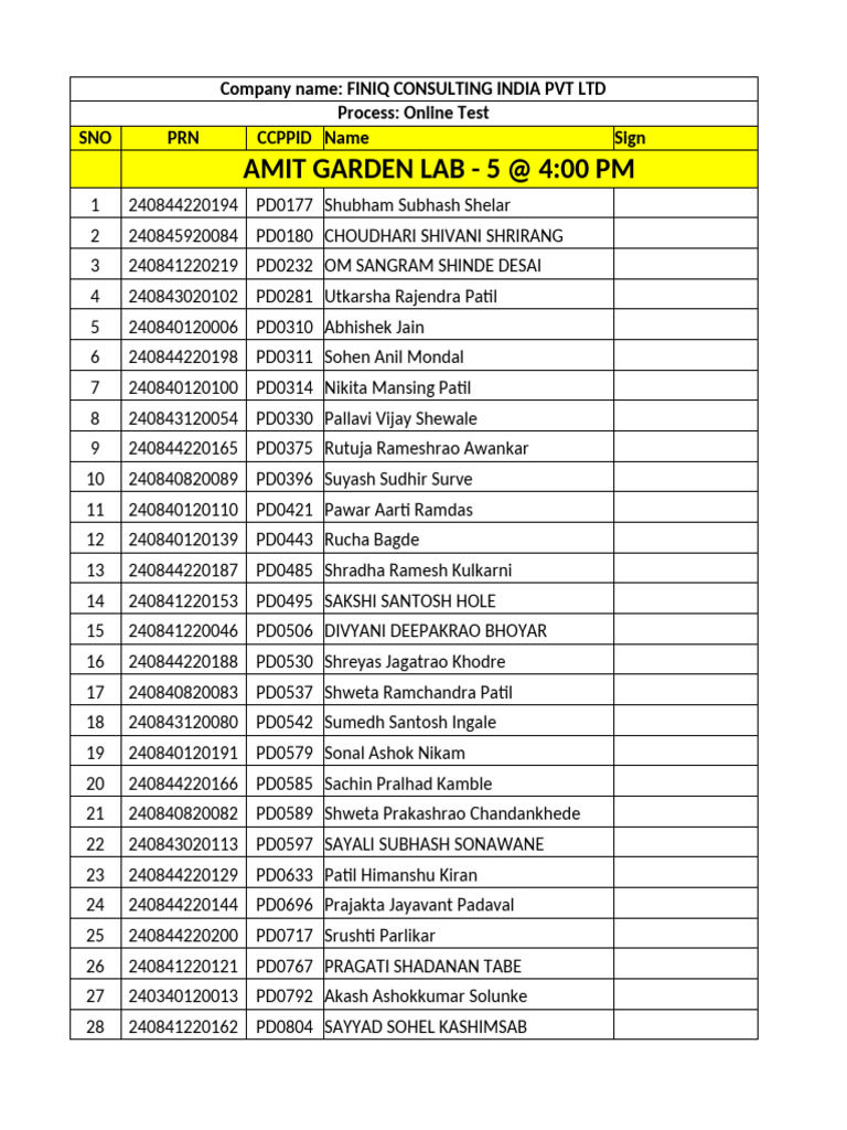 03.03.2025 Finiq Consulting India PVT LTD Attendancelist | PDF