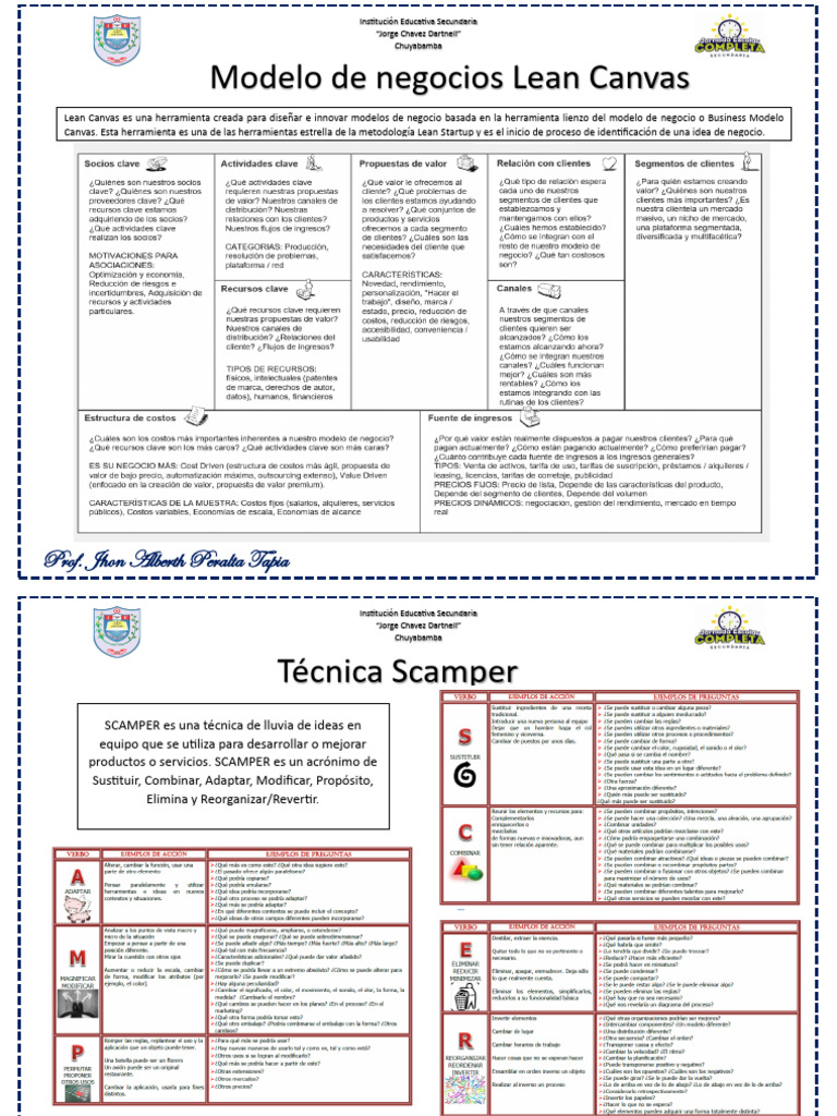 Lean Canvas y Scamper | PDF