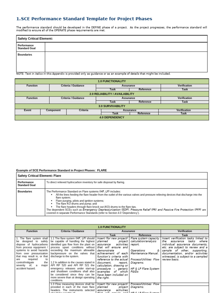 SCE Templates (SUPPORTS DST-0197-Safety Critical Elements - ENG) | PDF ...