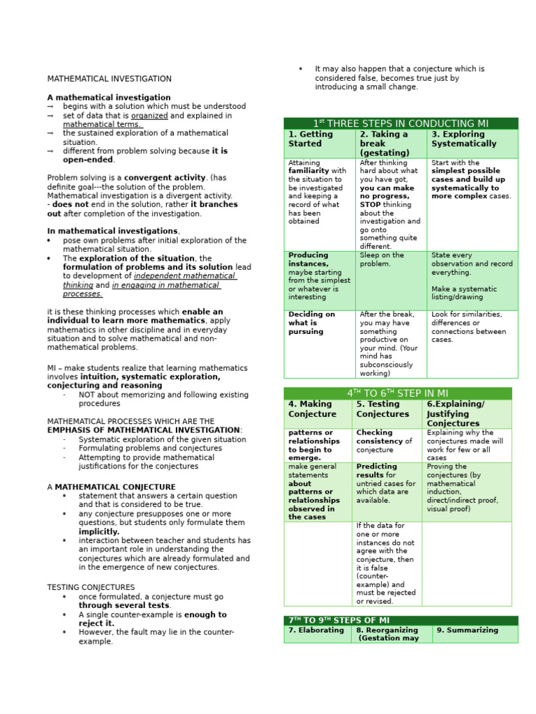 Mathematical Investigation | PDF | Mathematics | Conjecture