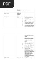 Bendix ABS Fault Codes Guide | PDF | Anti Lock Braking System | Vacuum Tube