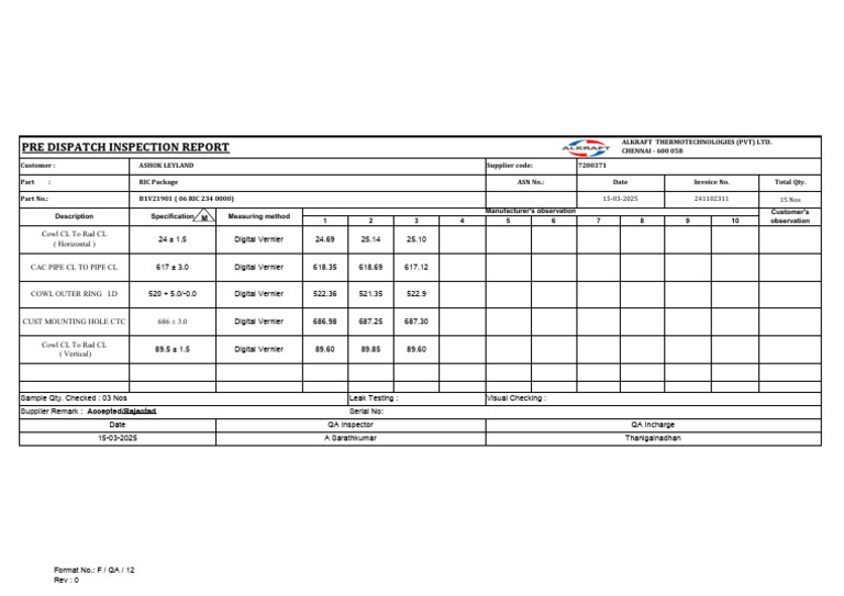Pre Dispatch Inspection Report Template | PDF