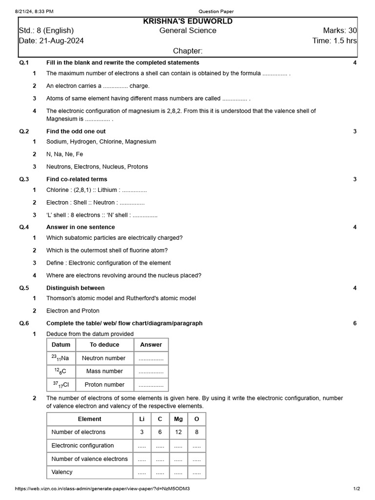 8th Science Assignment Inside The Atom - 091838 | PDF | Proton | Atomic Nucleus