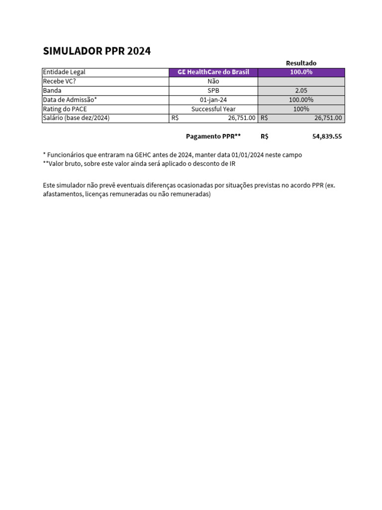 Simulador PPR HC 2024 | PDF