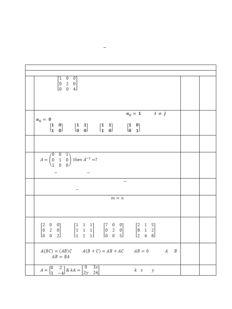 Updated Matrices and Calculus Qb | PDF | Eigenvalues And Eigenvectors | Matrix (Mathematics)