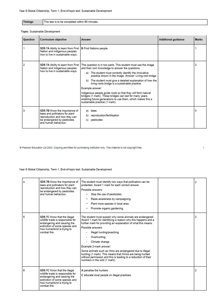 GC Sustainable Development - Answer P2 | PDF | Climate Change | Hunting