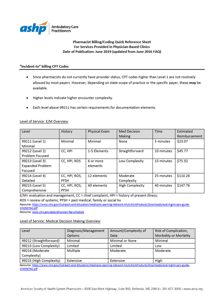 Billing Quick Reference Sheet | PDF | Pharmacist | Medicare (United States)
