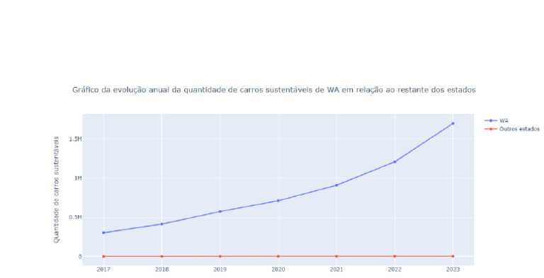 png2pdf (2) - 2 | PDF