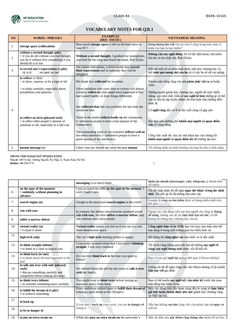 8a Q3L1 Vocab Notes | PDF