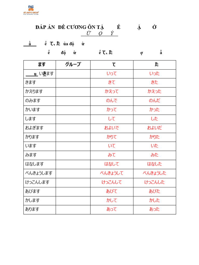 2.Đáp án- Đề cương lớp 8 (Giữa kỳ 2) - NTL | PDF