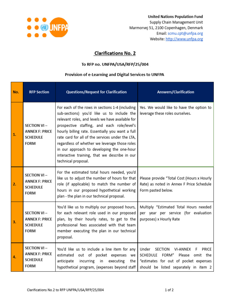 UNFPA - USA - RFP - 25 - 004 - E-Learning and Digital Services - Clarifications No.2 | PDF ...