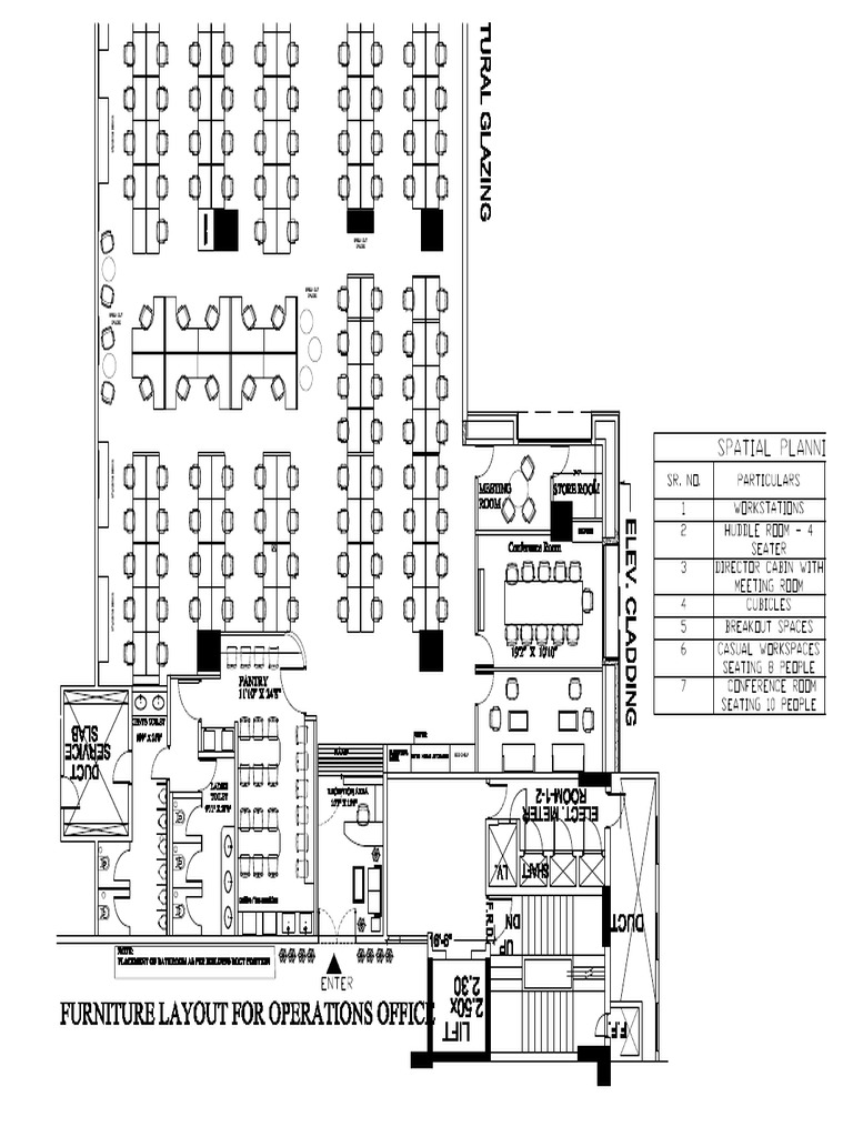 Eduvanz 2nd Floor | PDF