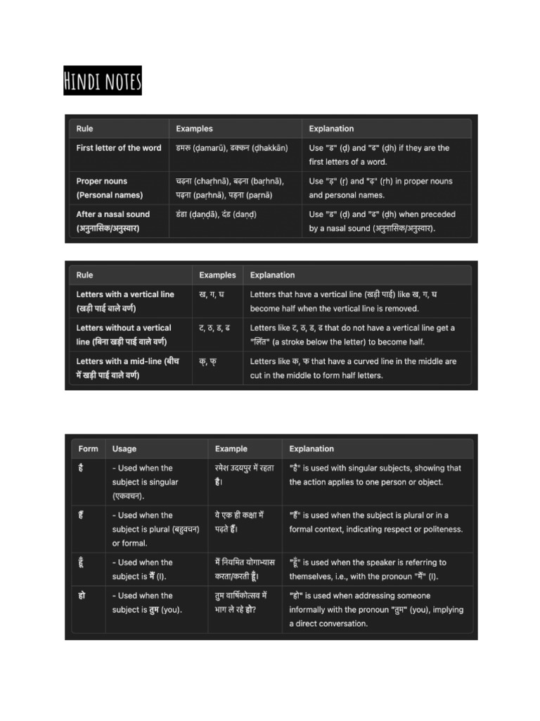 Hindi Notes | PDF