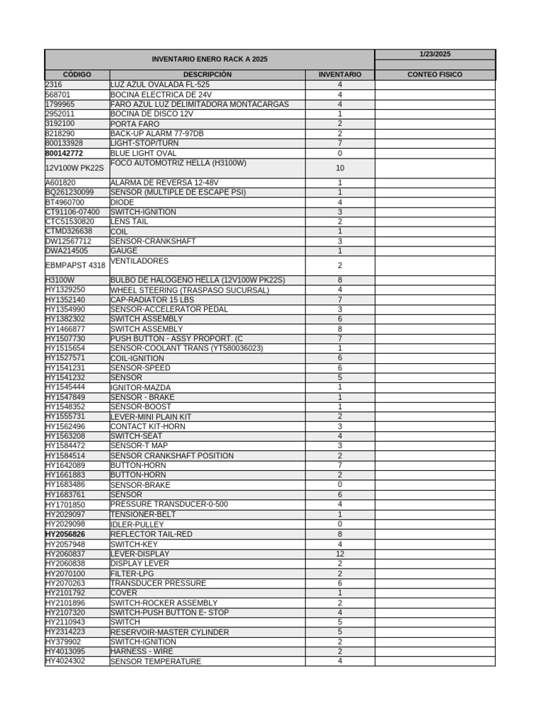 Formato de Inv | PDF | Vehicle Parts | Manufactured Goods