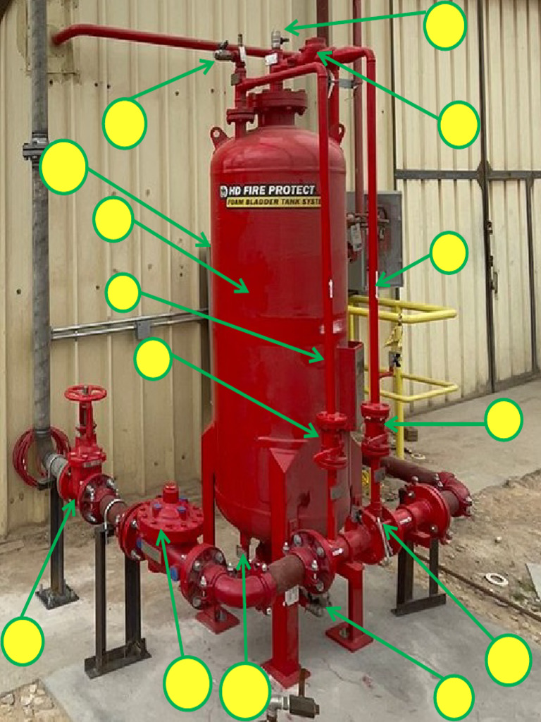 Bladder Tank Foam Deluge Valve Components 1727096787 | PDF