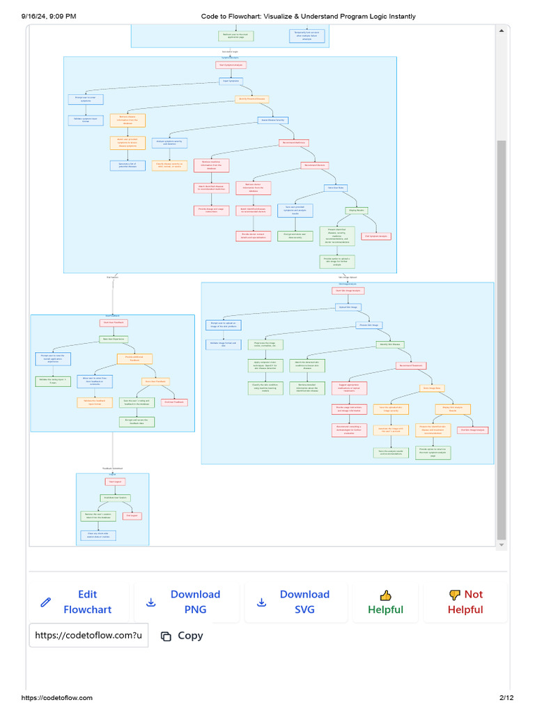 Code to Flowchart_ Visualize & Understand Program Logic Instantljjy ...