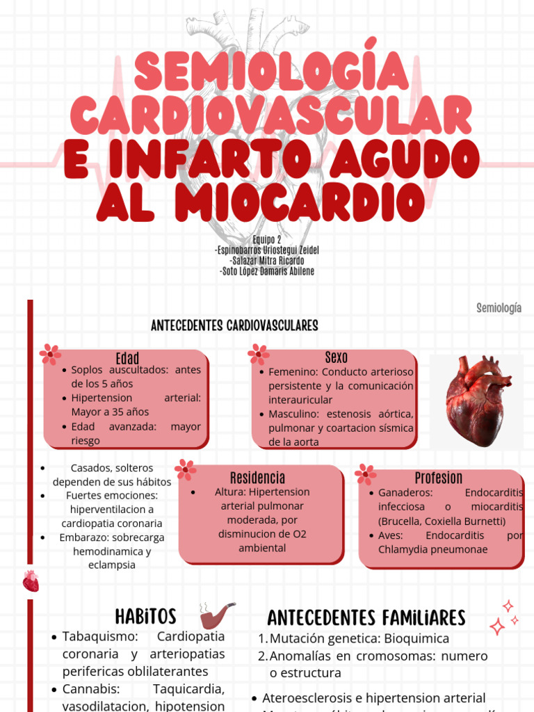 Semiología del Infarto Agudo al Miocardio | PDF | Infarto de miocardio ...