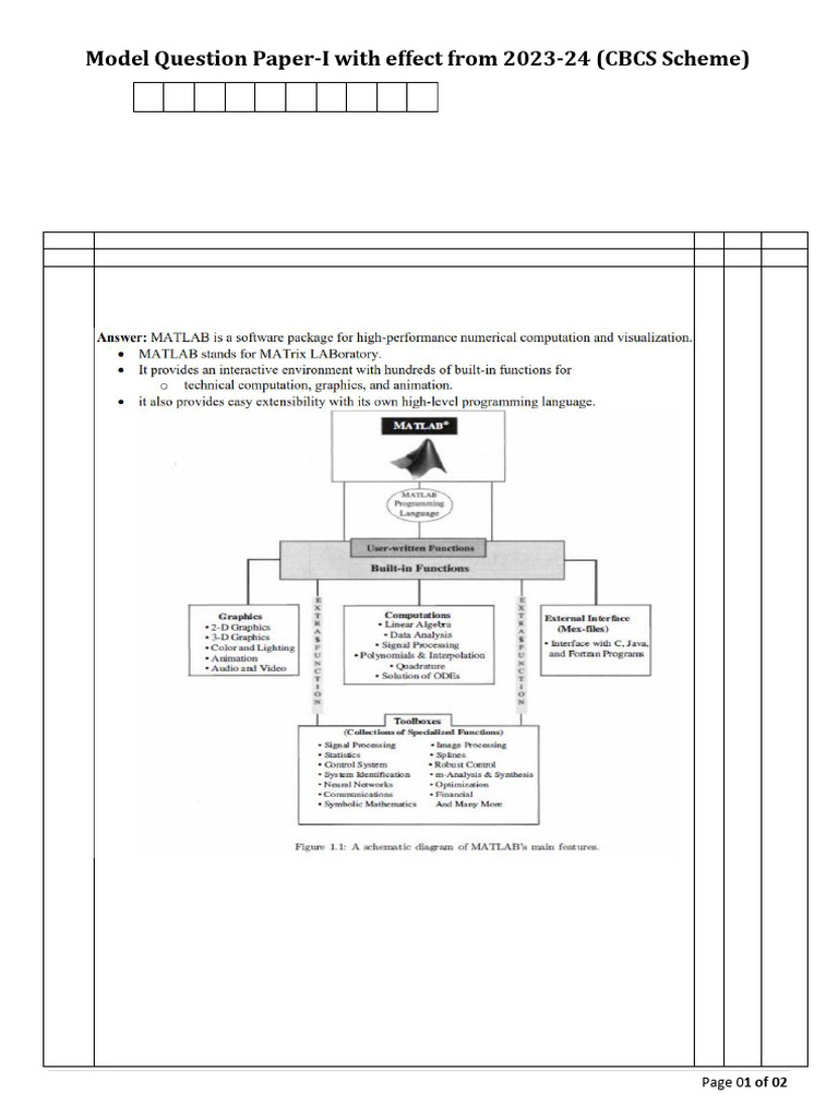 BEC358B Model Papers-Solutions | PDF | Microsoft Excel | Matlab