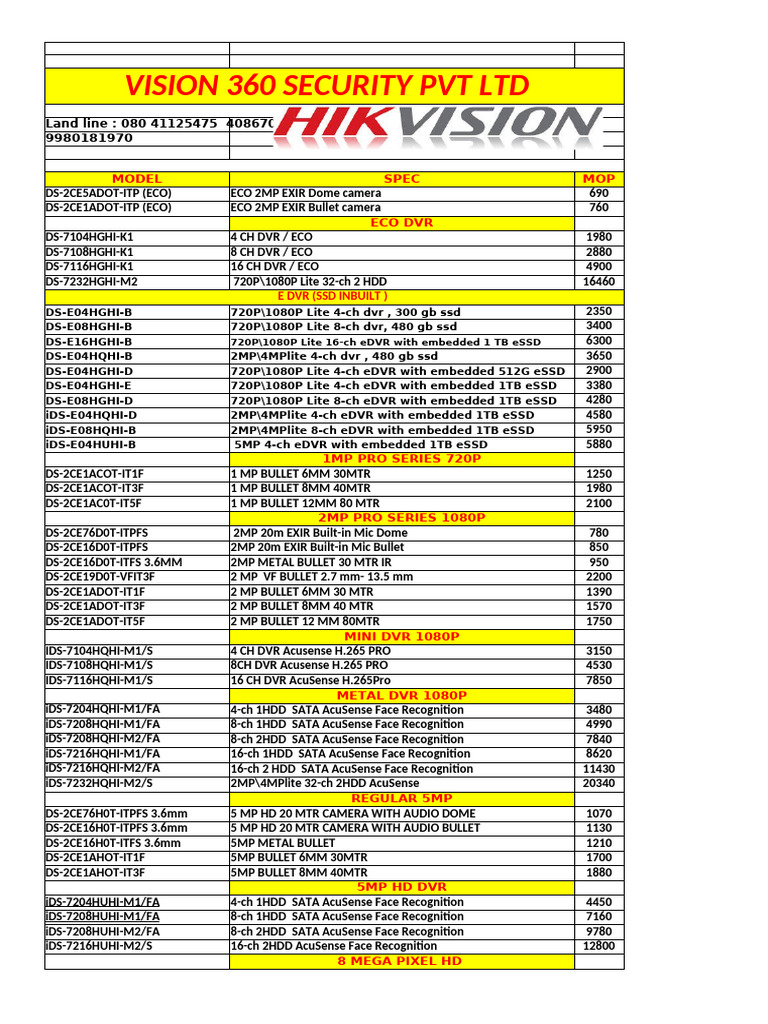 Prama Hikvision CCTV Price List 2024 | PDF | Hard Disk Drive ...