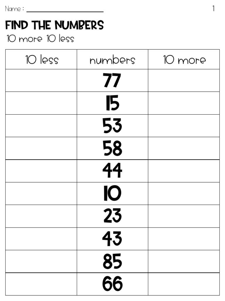 FREE10Moreand10LessWorksheets 1 | PDF