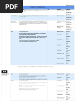 VFC Site Visit Preparation Guide | PDF | Centers For Disease Control ...