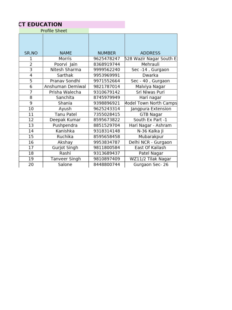 Student Profile Sheet Overview | PDF