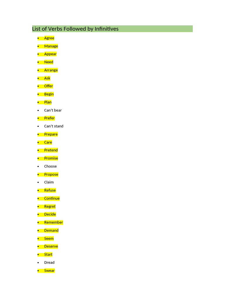 List of Verbs Followed by Infinitives | PDF