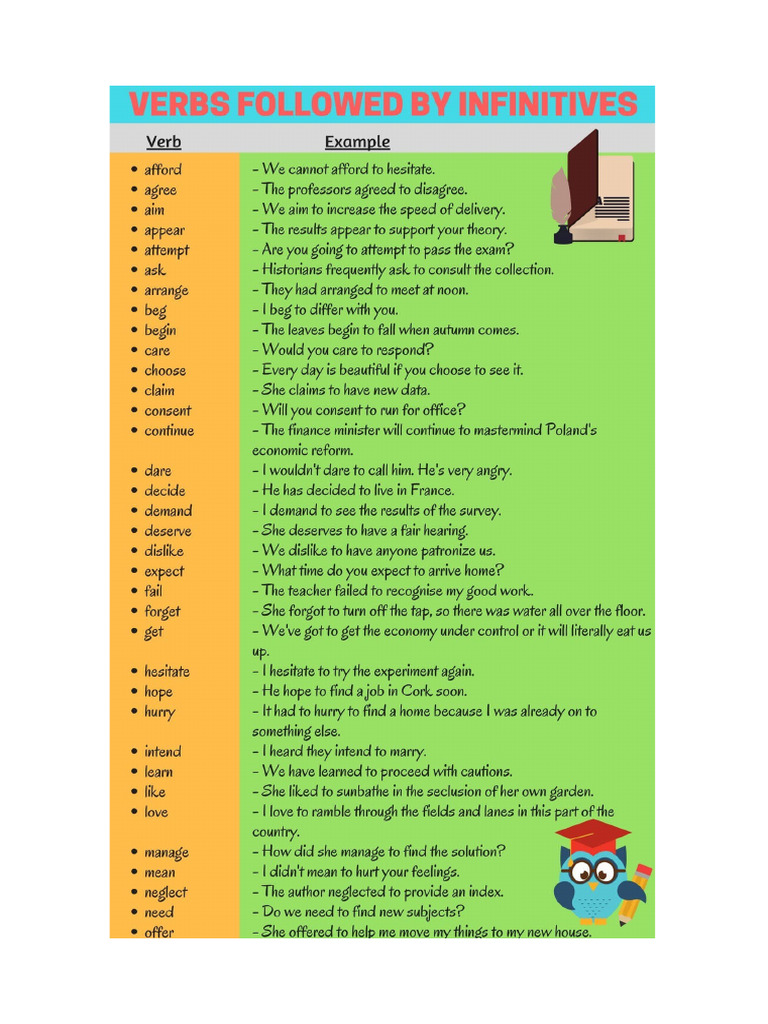 Verbs +infinitives | PDF