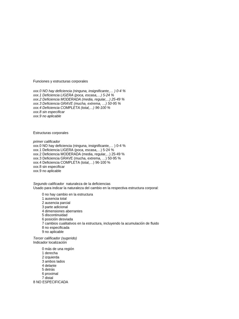 Clasificación de Deficiencias Corporales | PDF