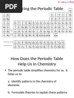 Anomalous Electron Configurations List | PDF | Electron Configuration ...