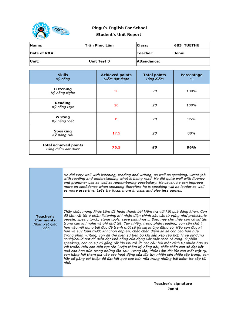 6B3_Unit Report - Phúc Lâm | PDF