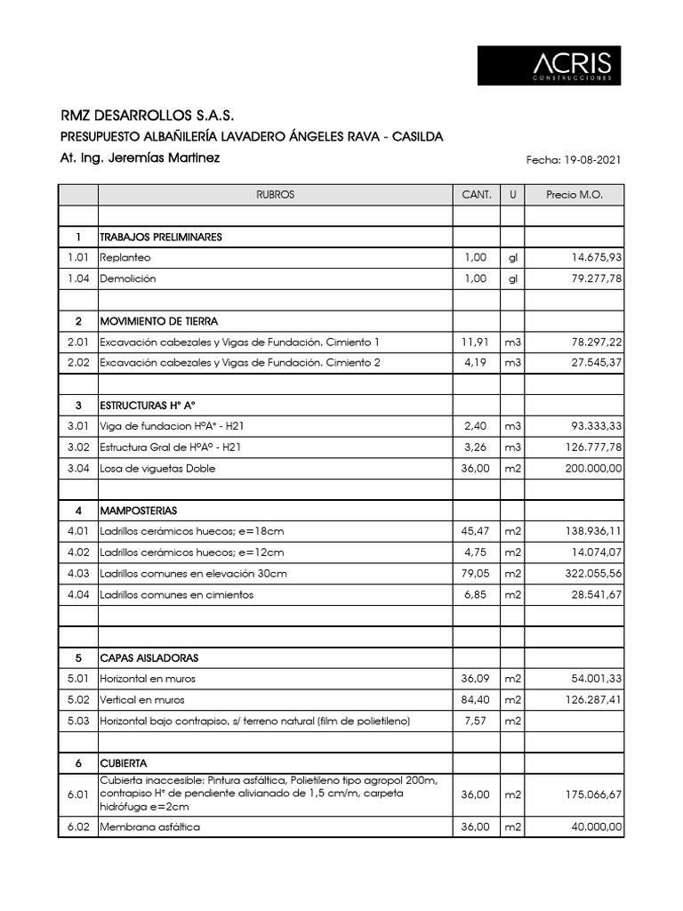 Presupuesto Lavadero Rava - ACRIS | PDF