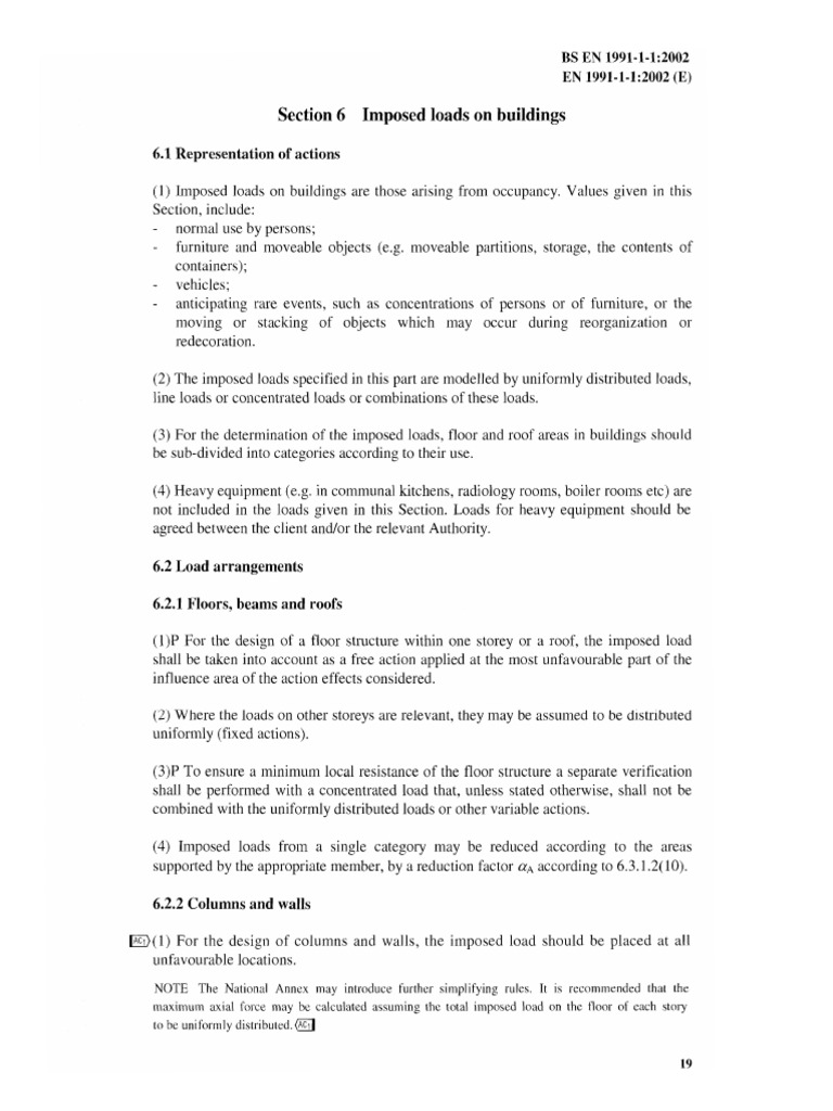 Imposed Load | PDF