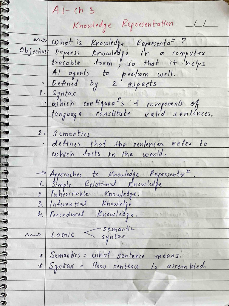 AI 3rd Chap Handwritten Notes | PDF