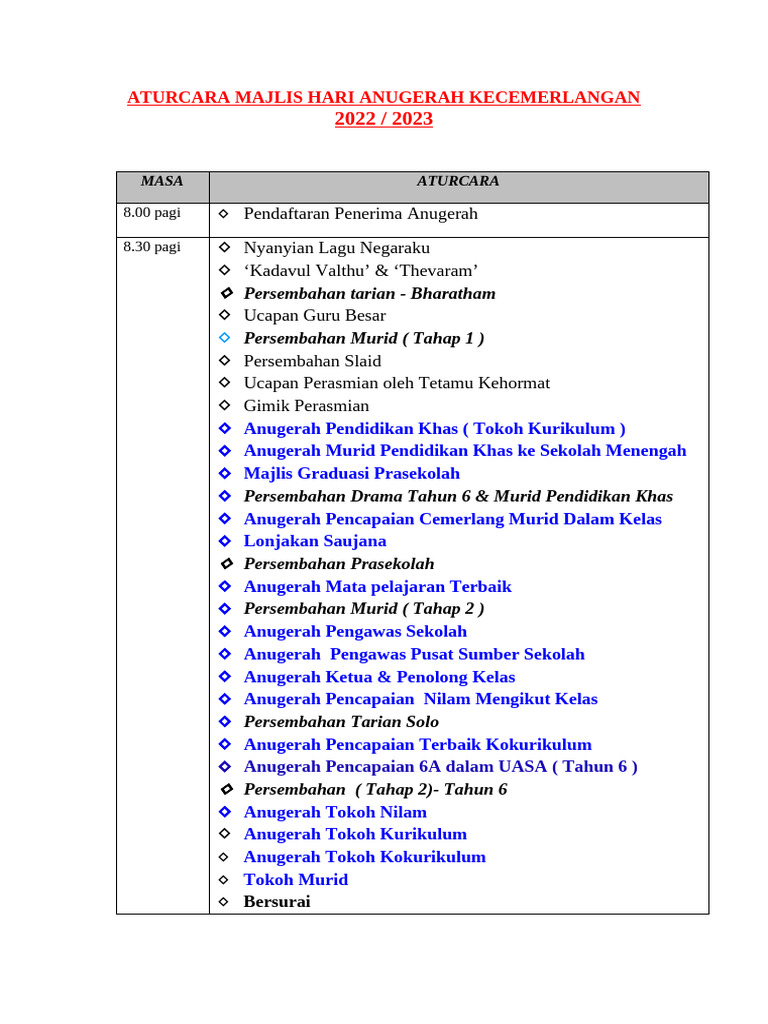 Aturcara Majlis Hari Anugerah Cemerlang 2022&2023 | PDF