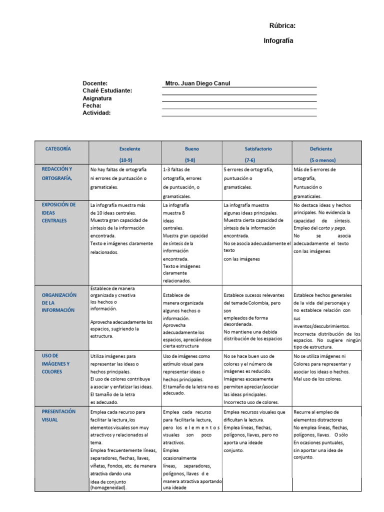Rúbrica Infografía | PDF