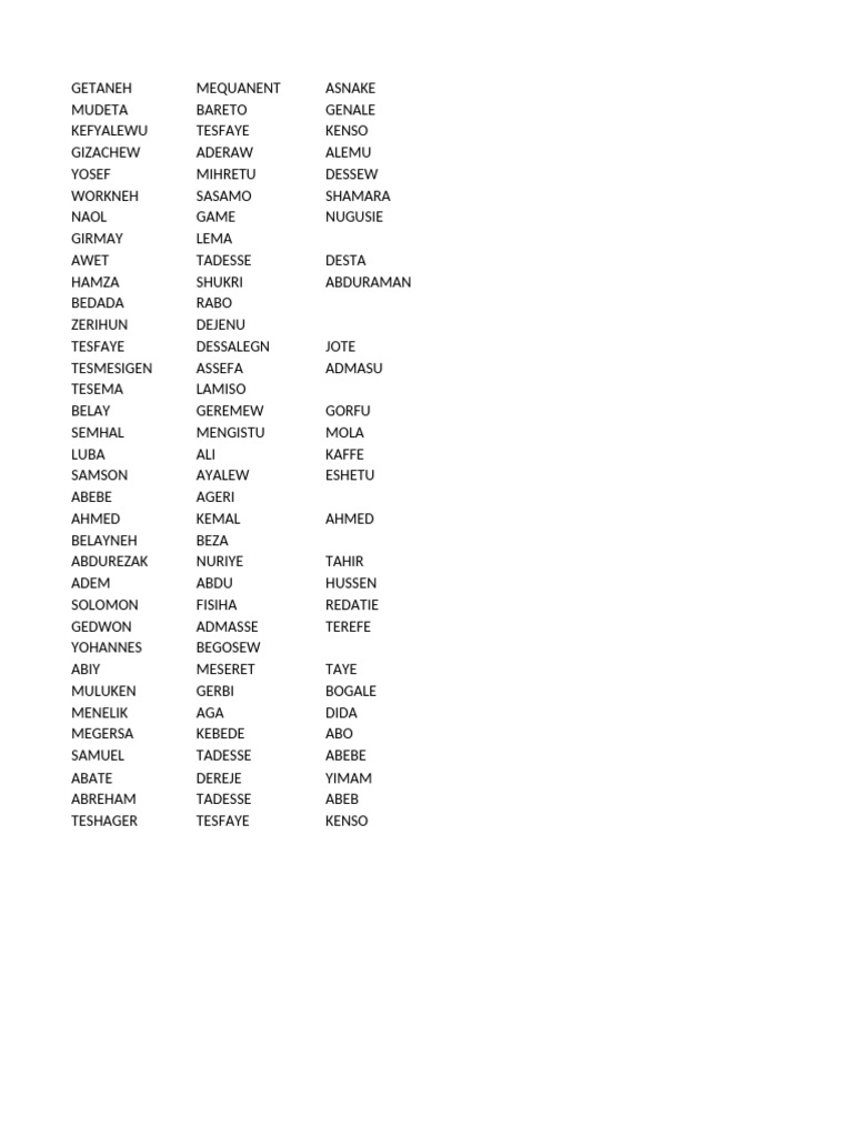 List of Names for Traning | PDF