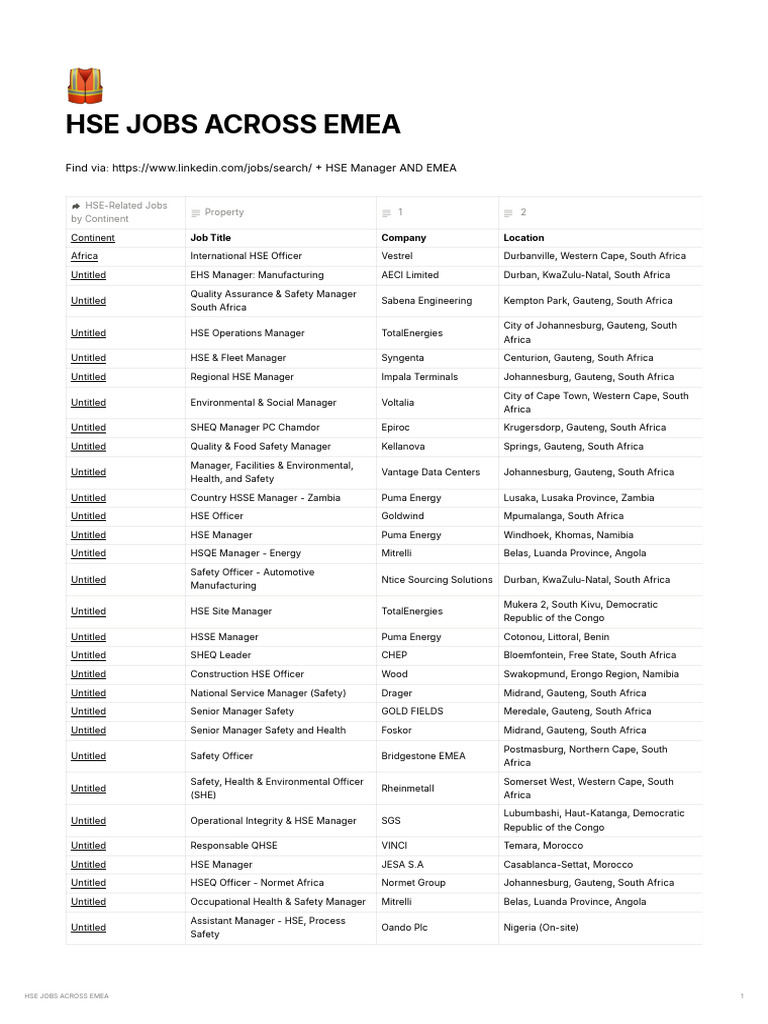 HSE Job Opportunities in EMEA | PDF | United Arab Emirates | Dubai