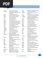Banking Acronyms and Abbreviations List | PDF | Banks | International ...