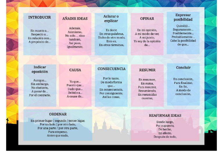 Lista de marcadores discursivos | PDF