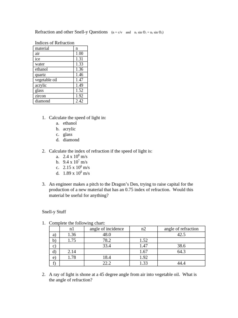 Understanding Refraction and Light Behavior | PDF | Optics | Reflection ...