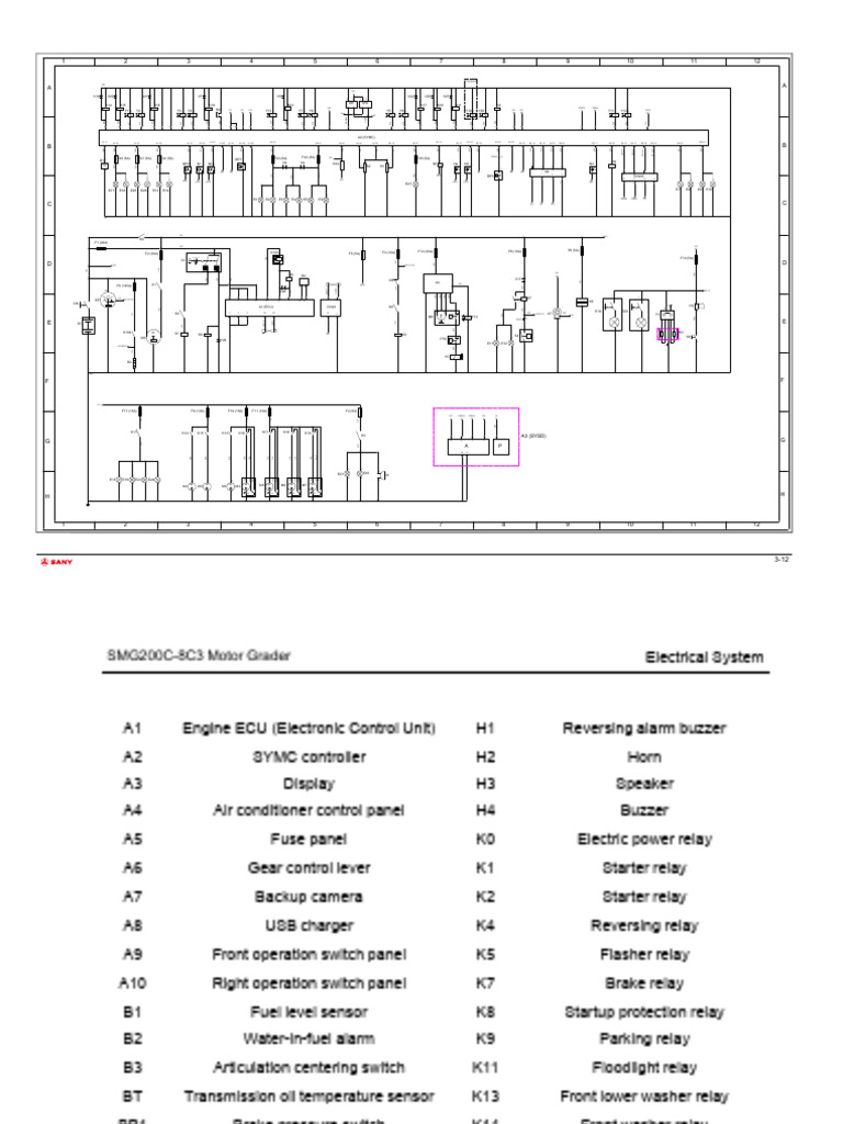MG200C-8C3(G) Electrical & Hydraulic Schematics - copia | PDF