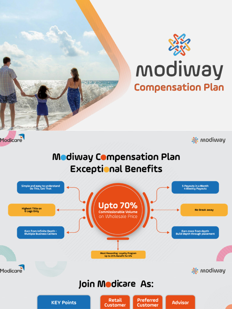 Modiway Compensation Plan PPT Feb | PDF | Economies | Business