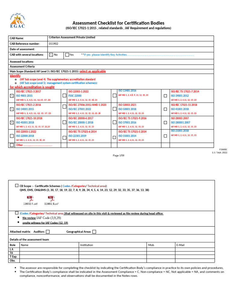 F1WI6C - Assessment Checklist Report of ISO-IEC 17021-1-2015 | PDF | Audit | Risk