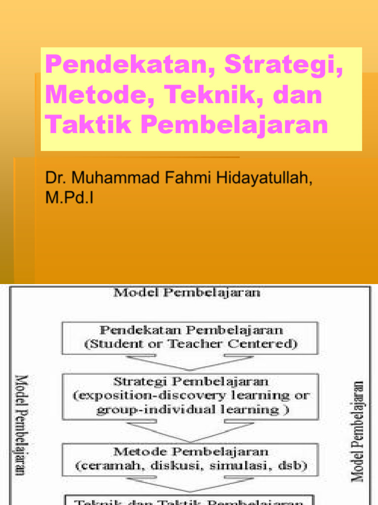 Pengantar Strategi Pembelajaran | PDF